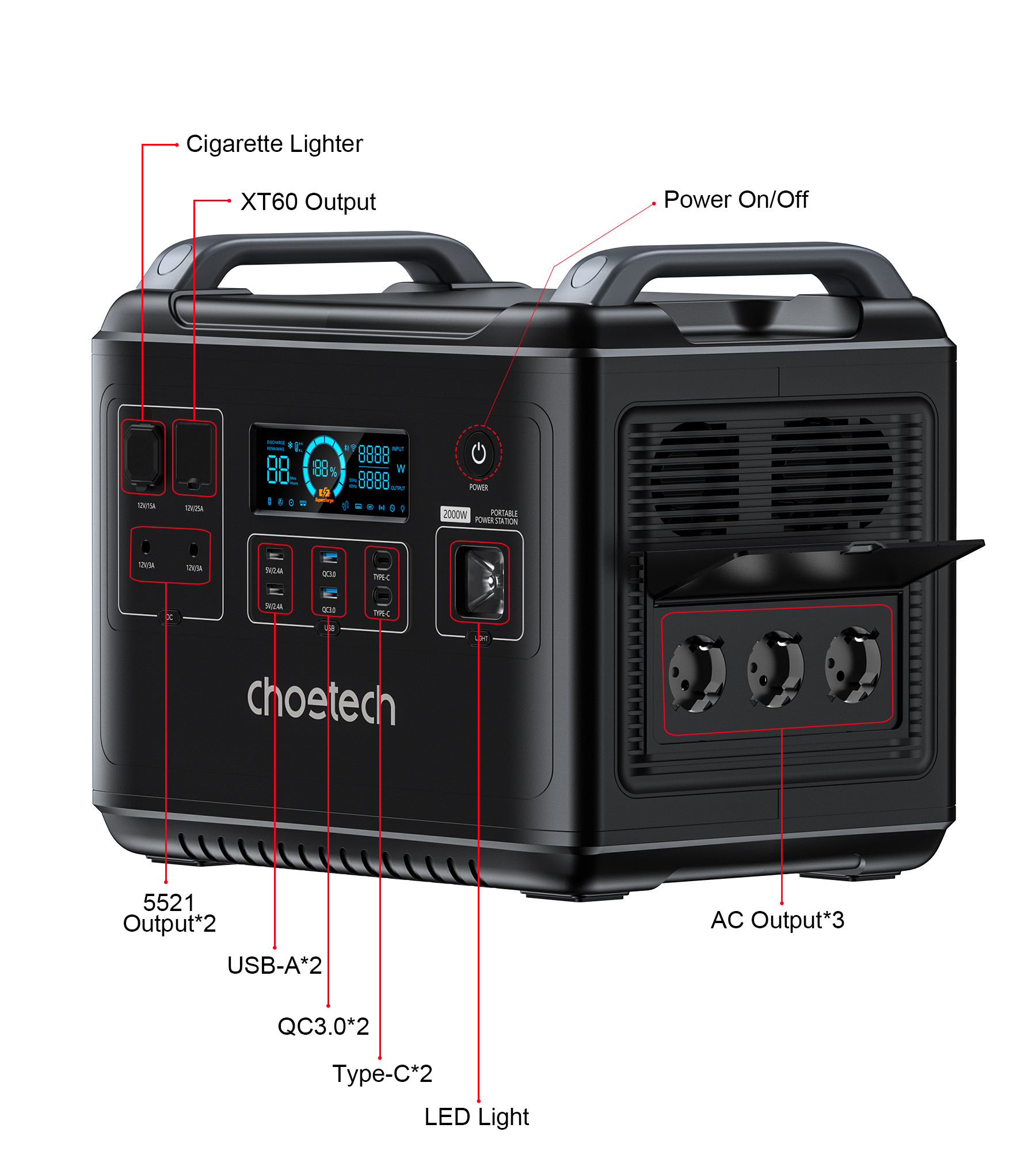 Choetech 2000W, bidirectional, PowerStation (BS006)