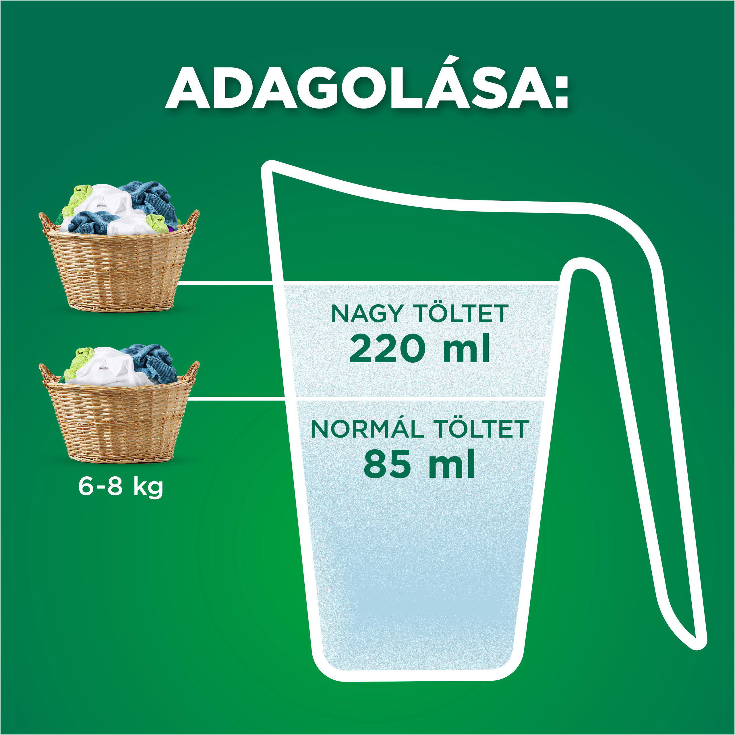 Ariel Color 3,465 kg (63 mosás)