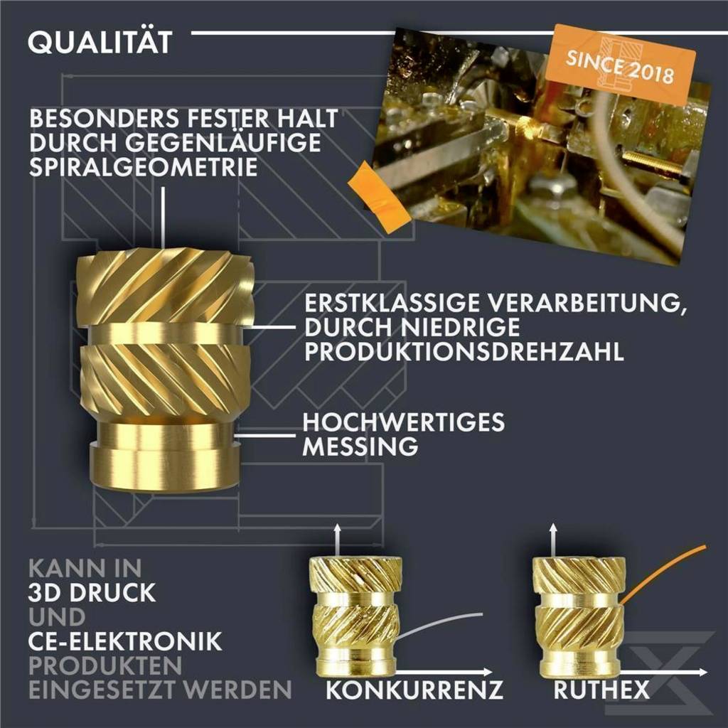 ruthex menetes betét RX-M2,5x5.7 (GE-M25x57-001)